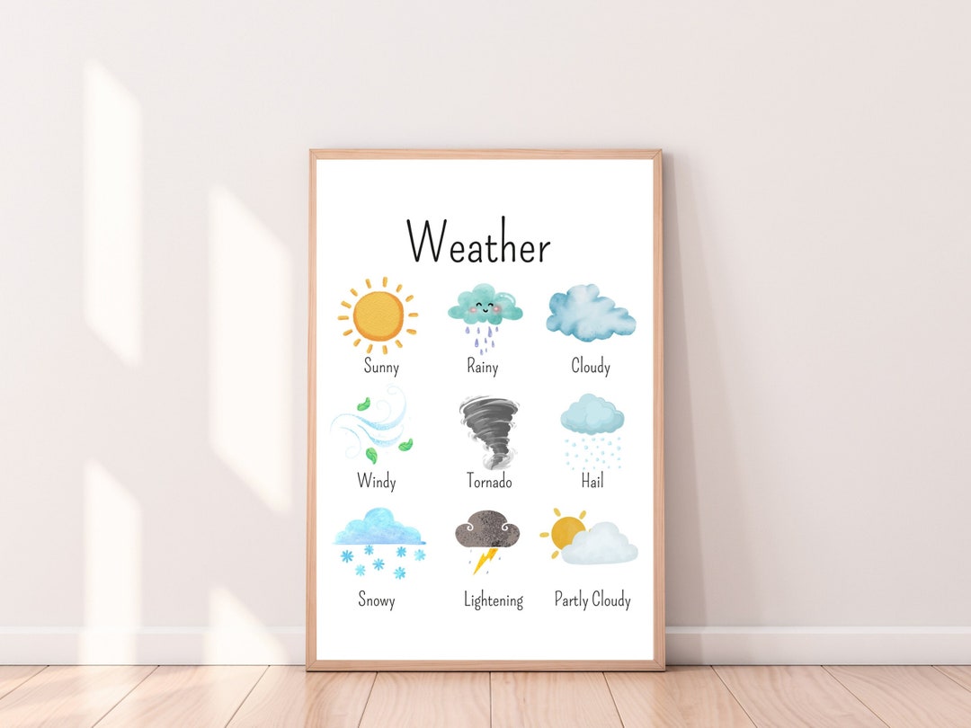 Weather Poster, Types of Weather Classroom Posters, Educational Print ...