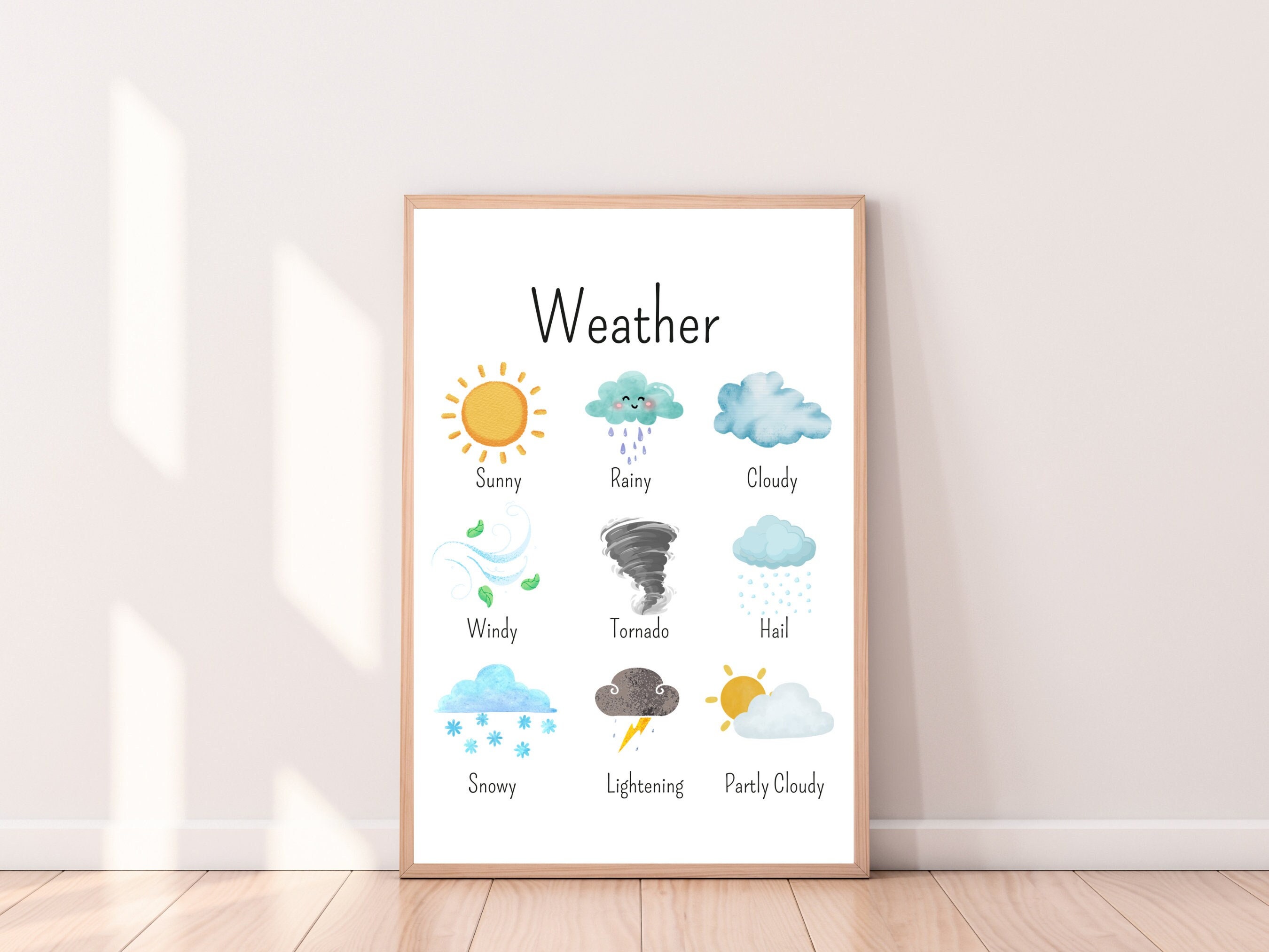 Weather Poster, Types of Weather Classroom Posters, Educational Print ...