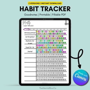 Monthly Habit Tracker| Monthly Habit Tracker Printable| Monthly Habit ...