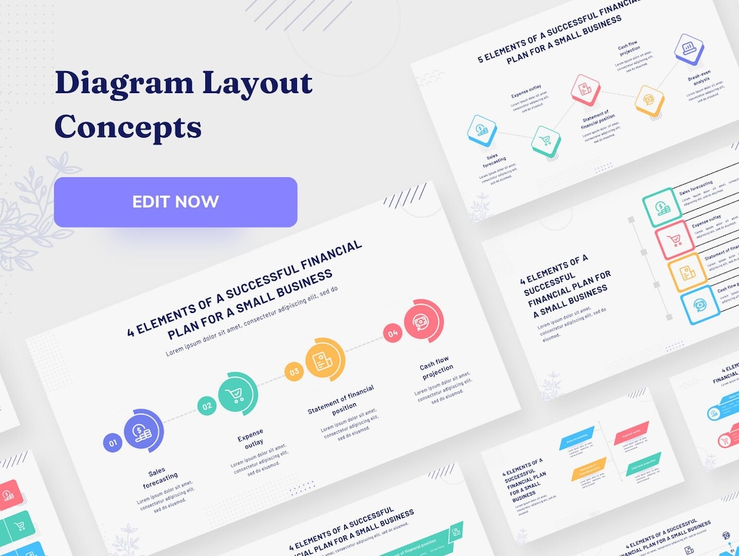 White Modern Diagram Layout Design Presentation canva Template - Etsy