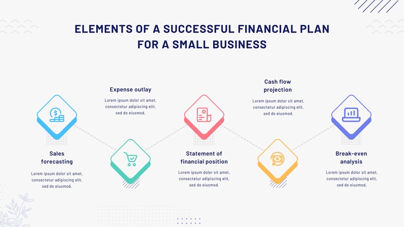 White Modern Diagram Layout Design Presentation canva Template - Etsy