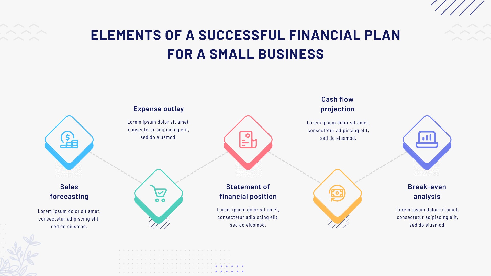 White Modern Diagram Layout Design Presentation canva Template - Etsy