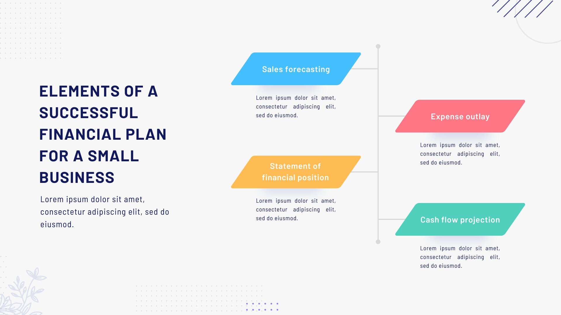 White Modern Diagram Layout Design Presentation canva Template - Etsy