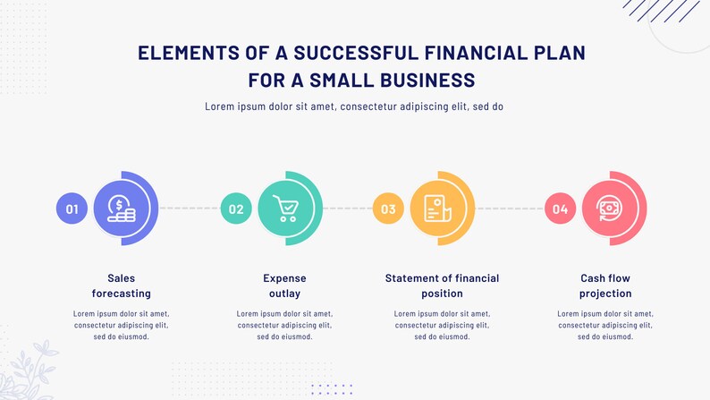 White Modern Diagram Layout Design Presentation canva Template - Etsy
