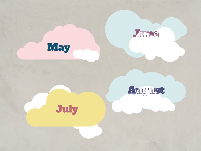 Heavenly Clouds Birthday Display for Classrooms - Etsy