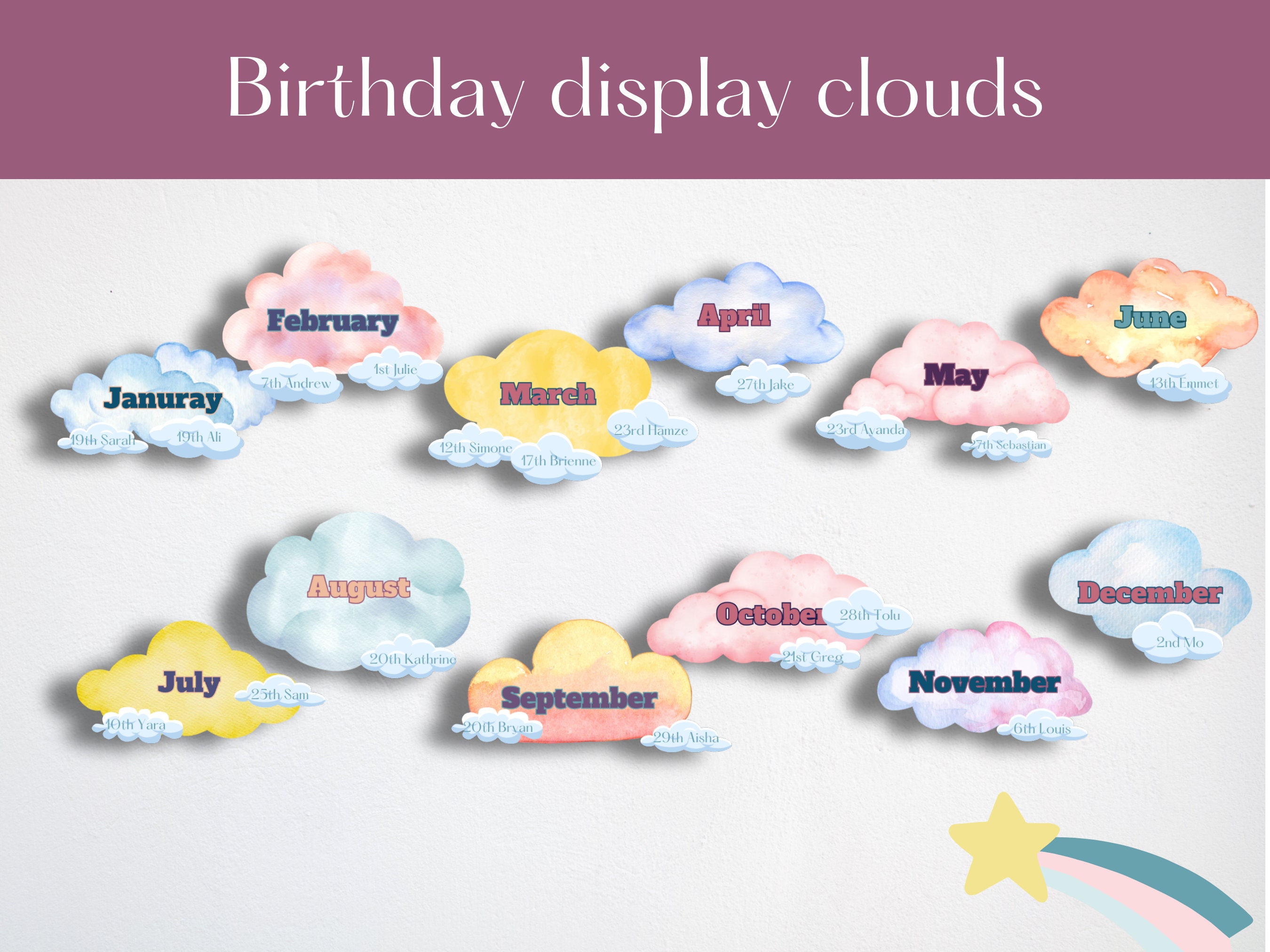 Heavenly Clouds Birthday Display for Classrooms - Etsy