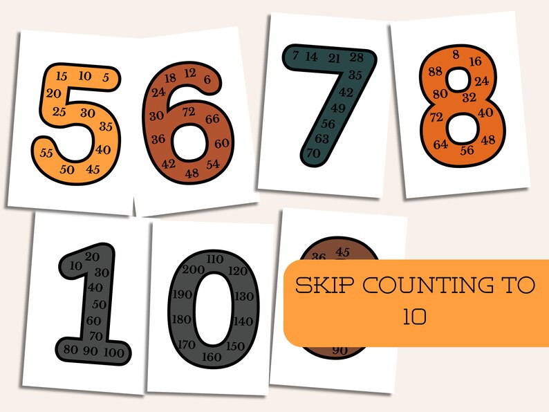 Skip Counting and Large Number Line for a Western Themed Classroom ...