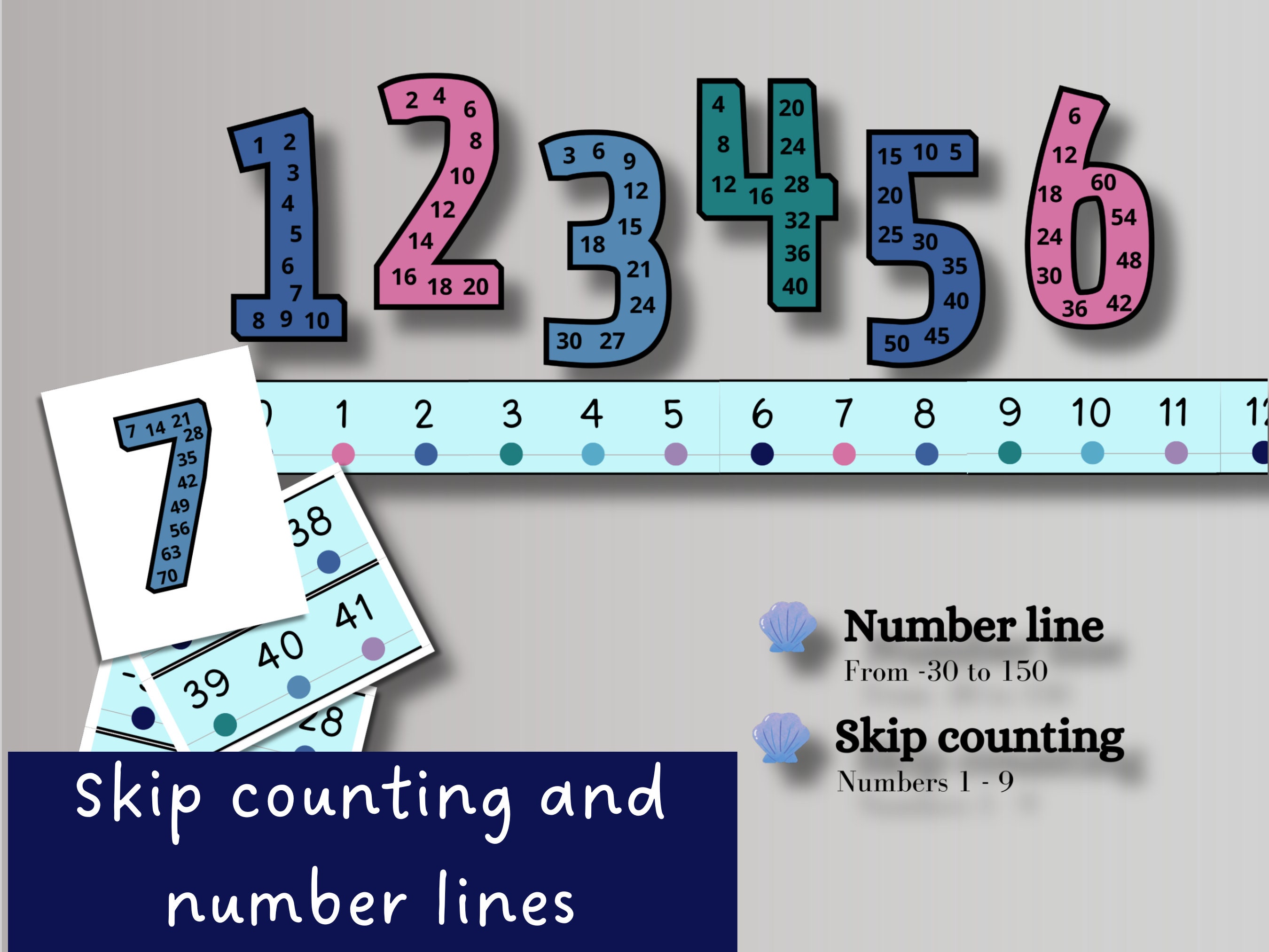 Under the Sea Educational Posters Bundle | Printable Classroom Decor ...