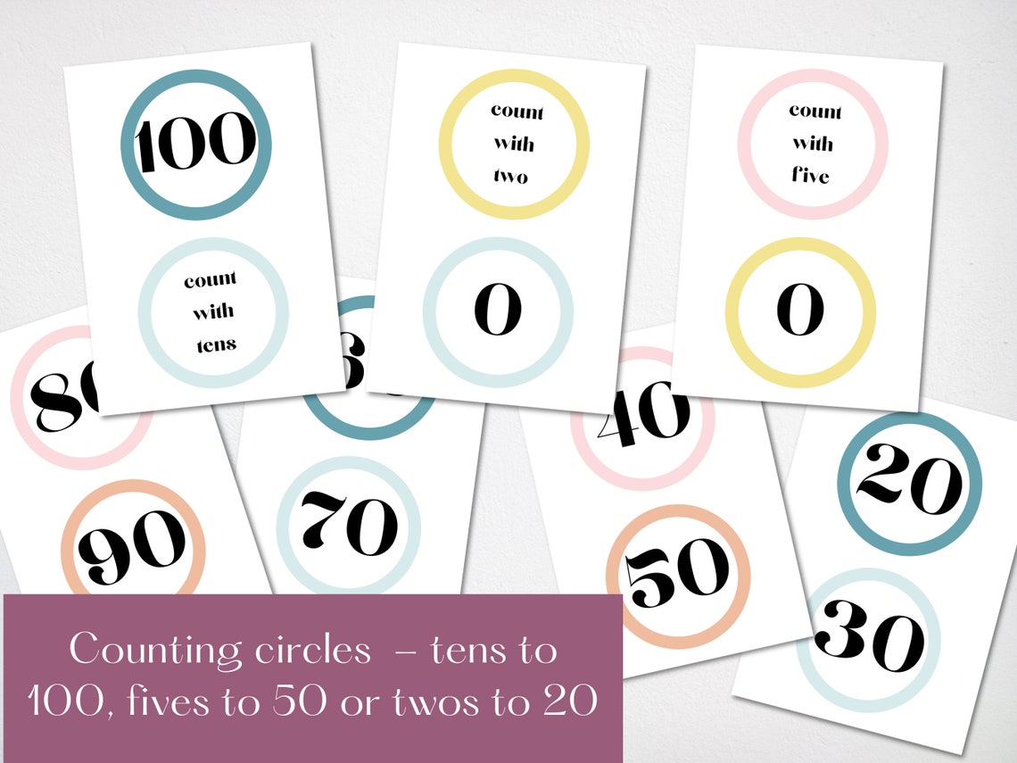 Number Posters for an Elementary Classroom With a Cloud Theme Classroom ...