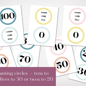 Number Posters for an Elementary Classroom With a Cloud Theme ...