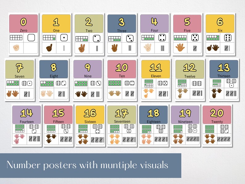 Numbers Posters for a Meadow Themed Classroom | Classroom Decor ...