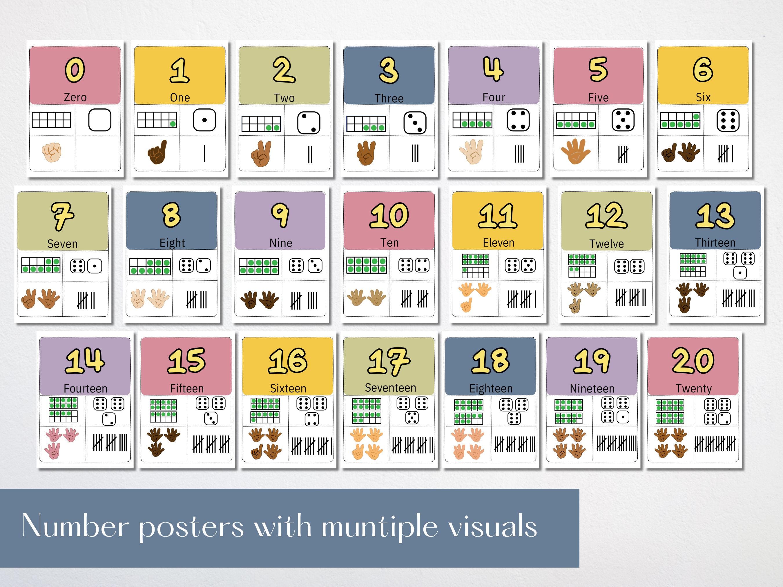 Numbers Posters for a Meadow Themed Classroom | Classroom Decor ...