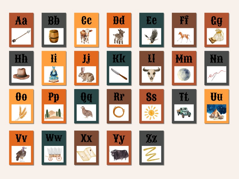 Editable Alphabet Posters for a Western Themed Classroom | Classroom ...