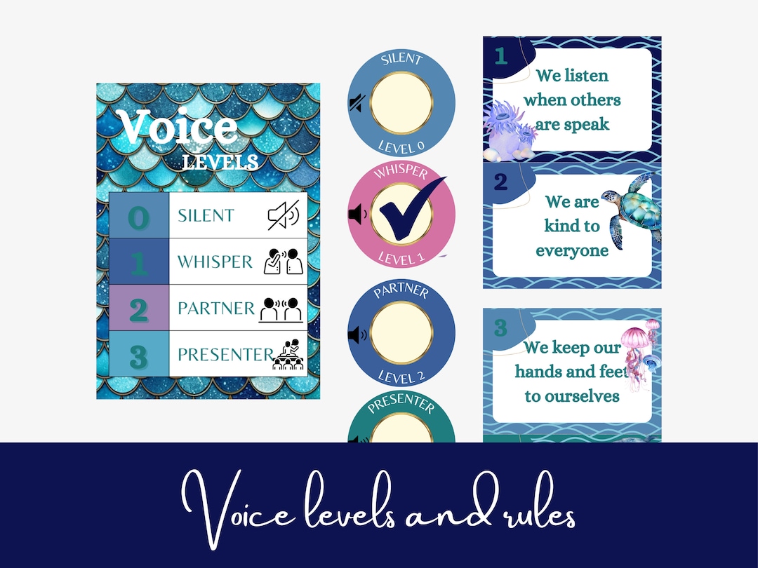 Voice Levels and Classroom Rules for an Ocean Themed Classroom ...