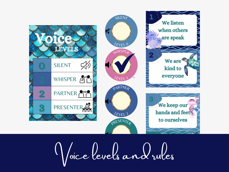 Voice Levels and Classroom Rules for an Ocean Themed Classroom ...