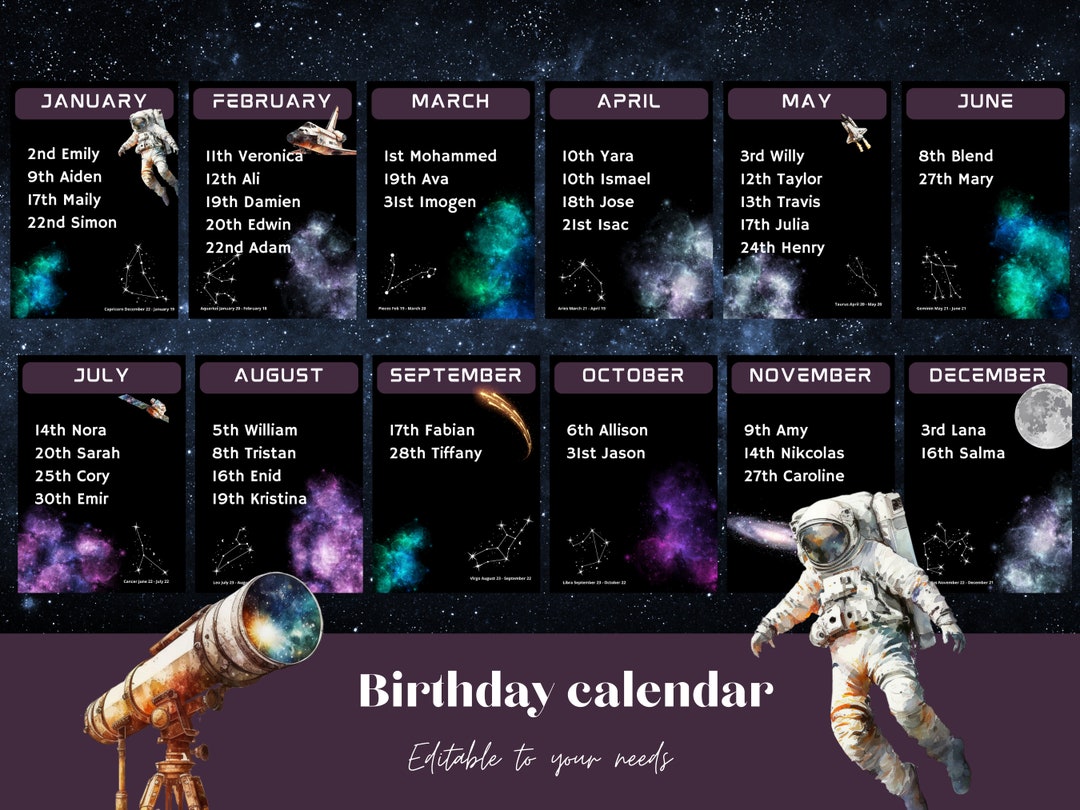 Space Birthday Calendar Display for Classrooms - Etsy