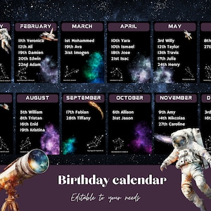 Space Birthday Calendar Display for Classrooms - Etsy