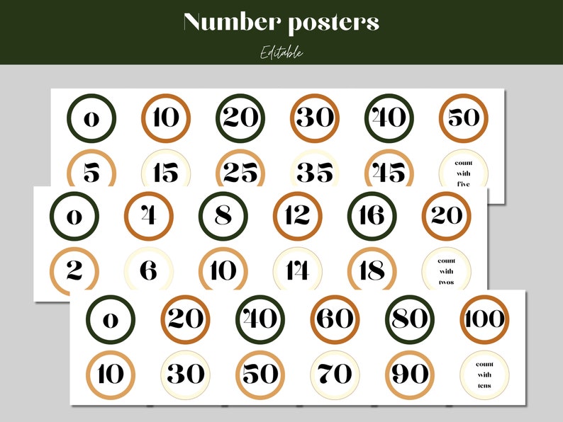Forest Classroom Numbers Posters - Out of the Woods - Etsy