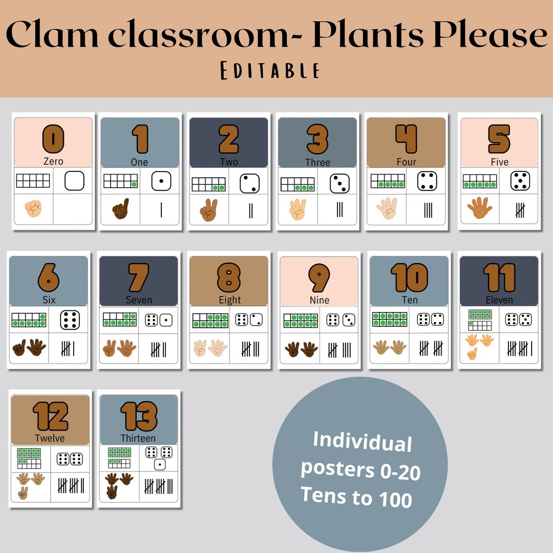 Number Posters - Plants Please - Serene Classroom Collection - Etsy