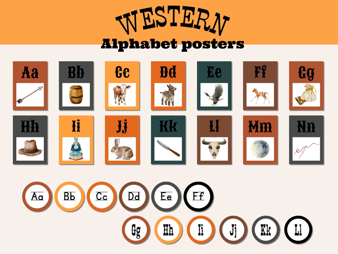 Editable Alphabet Posters for a Western Themed Classroom | Classroom ...
