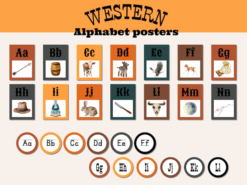 Editable Alphabet Posters for a Western Themed Classroom | Classroom ...
