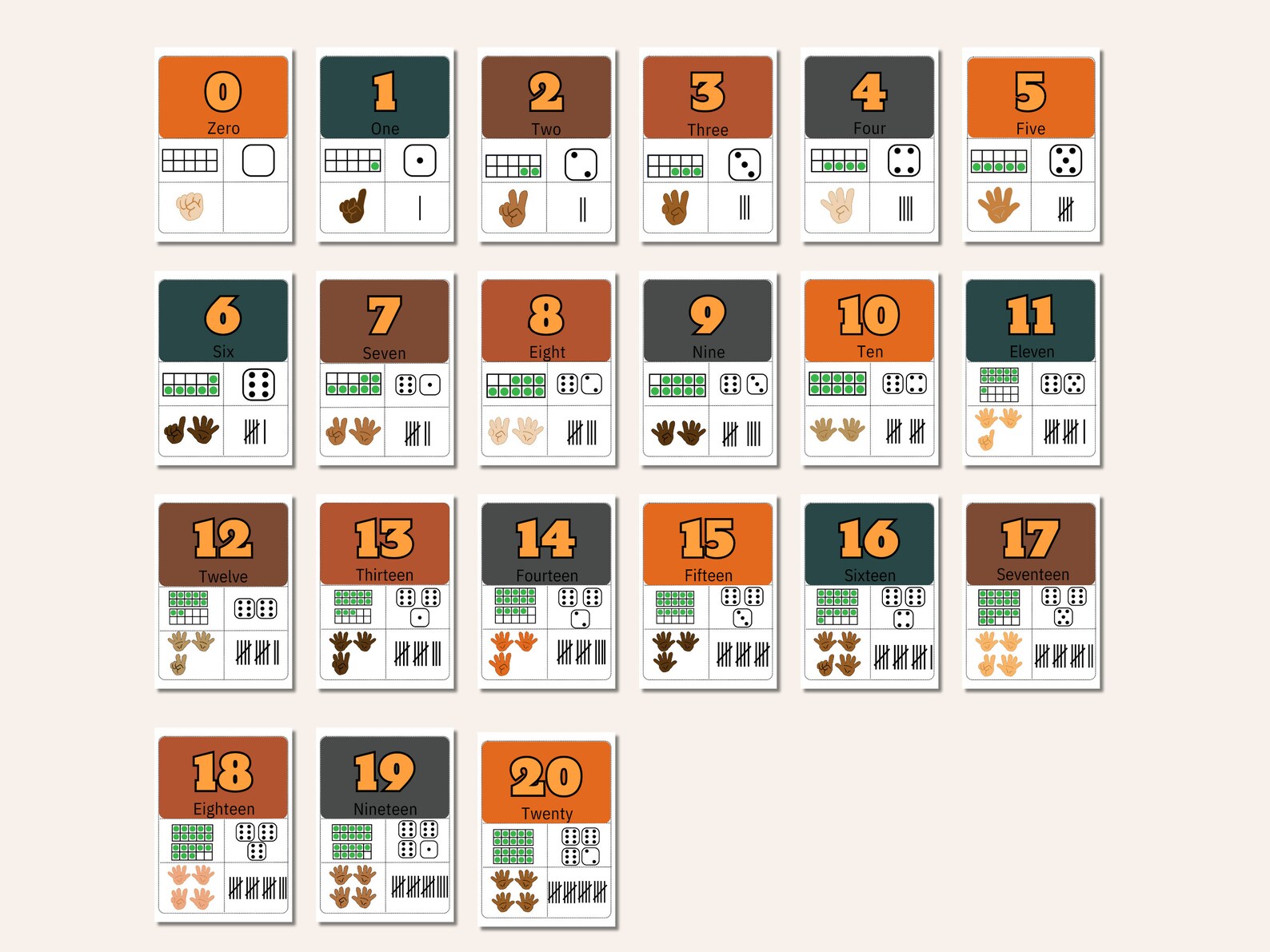 Numbers Posters for a Western Themed Classroom | Classroom Decor | Math ...