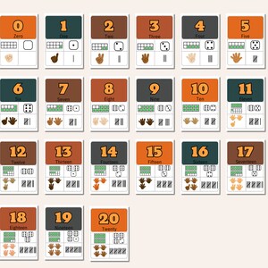 Numbers Posters for a Western Themed Classroom | Classroom Decor | Math ...