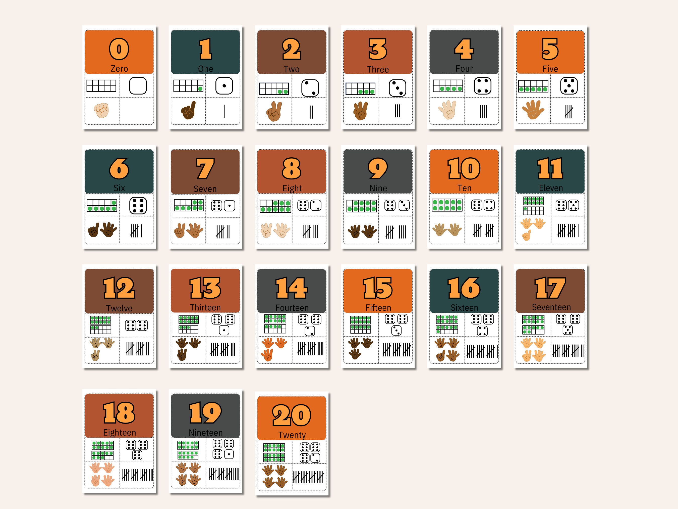 Numbers Posters for a Western Themed Classroom | Classroom Decor | Math ...