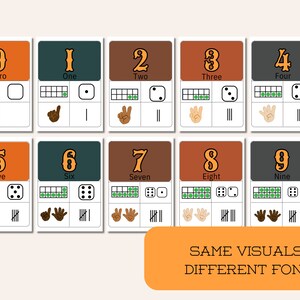 Numbers Posters for a Western Themed Classroom | Classroom Decor | Math ...