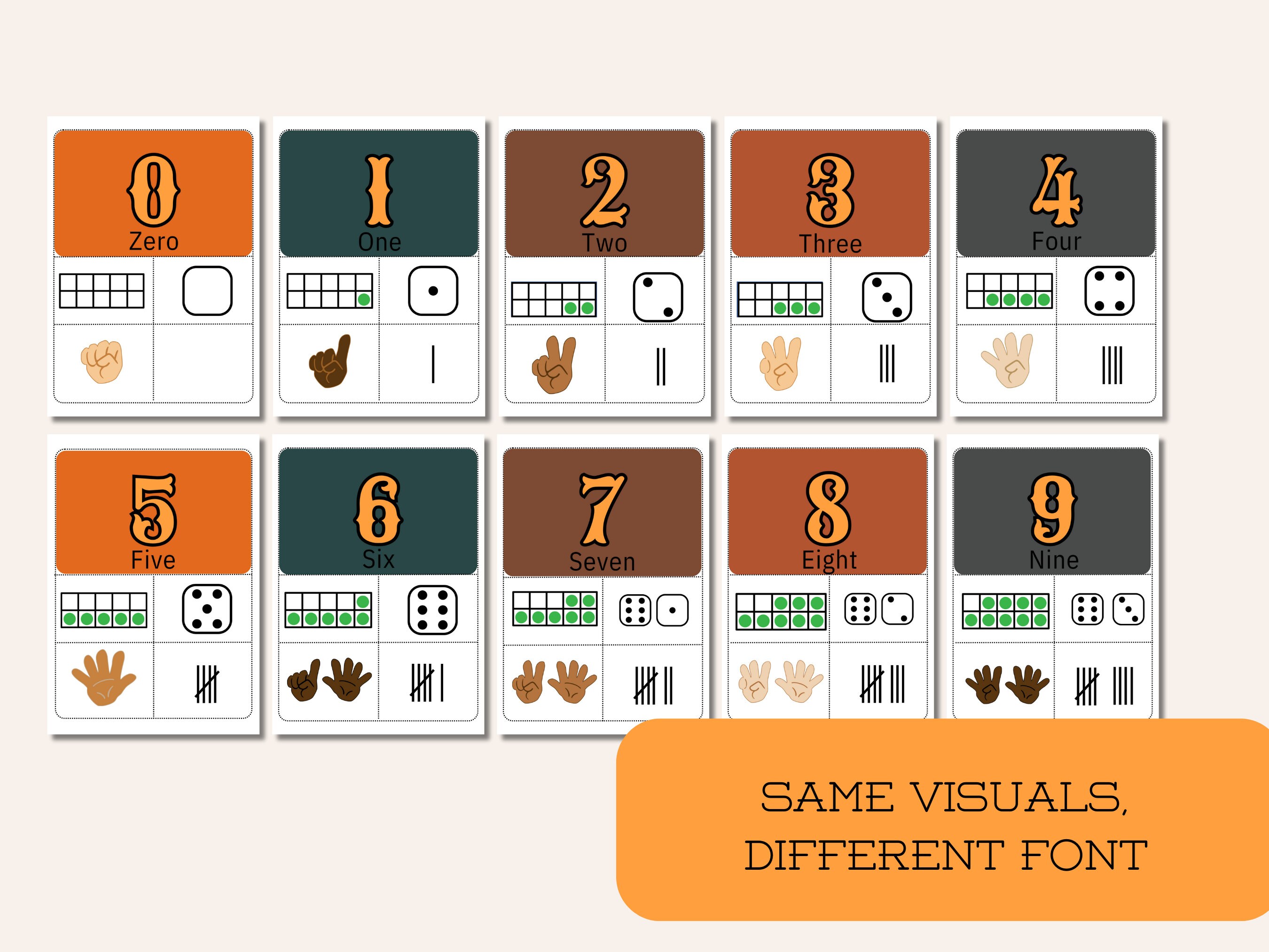 Numbers Posters for a Western Themed Classroom | Classroom Decor | Math ...