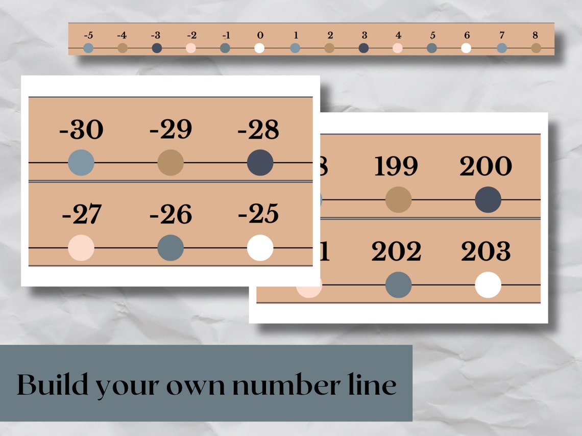 Large Number Line and Skip Counting for a Plant Themed Classroom ...