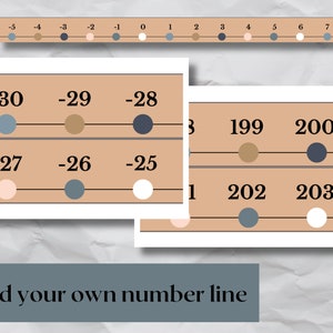 Large Number Line and Skip Counting for a Plant Themed Classroom ...