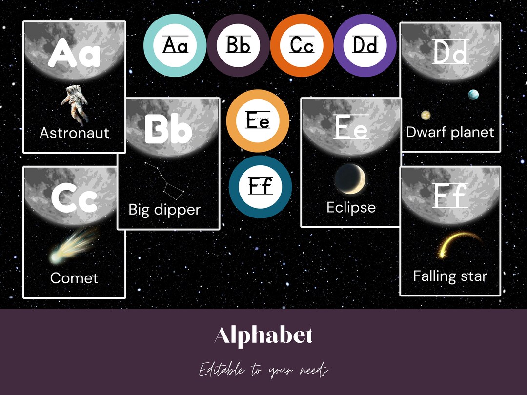 Wall Alphabet With a Space Theme - Etsy
