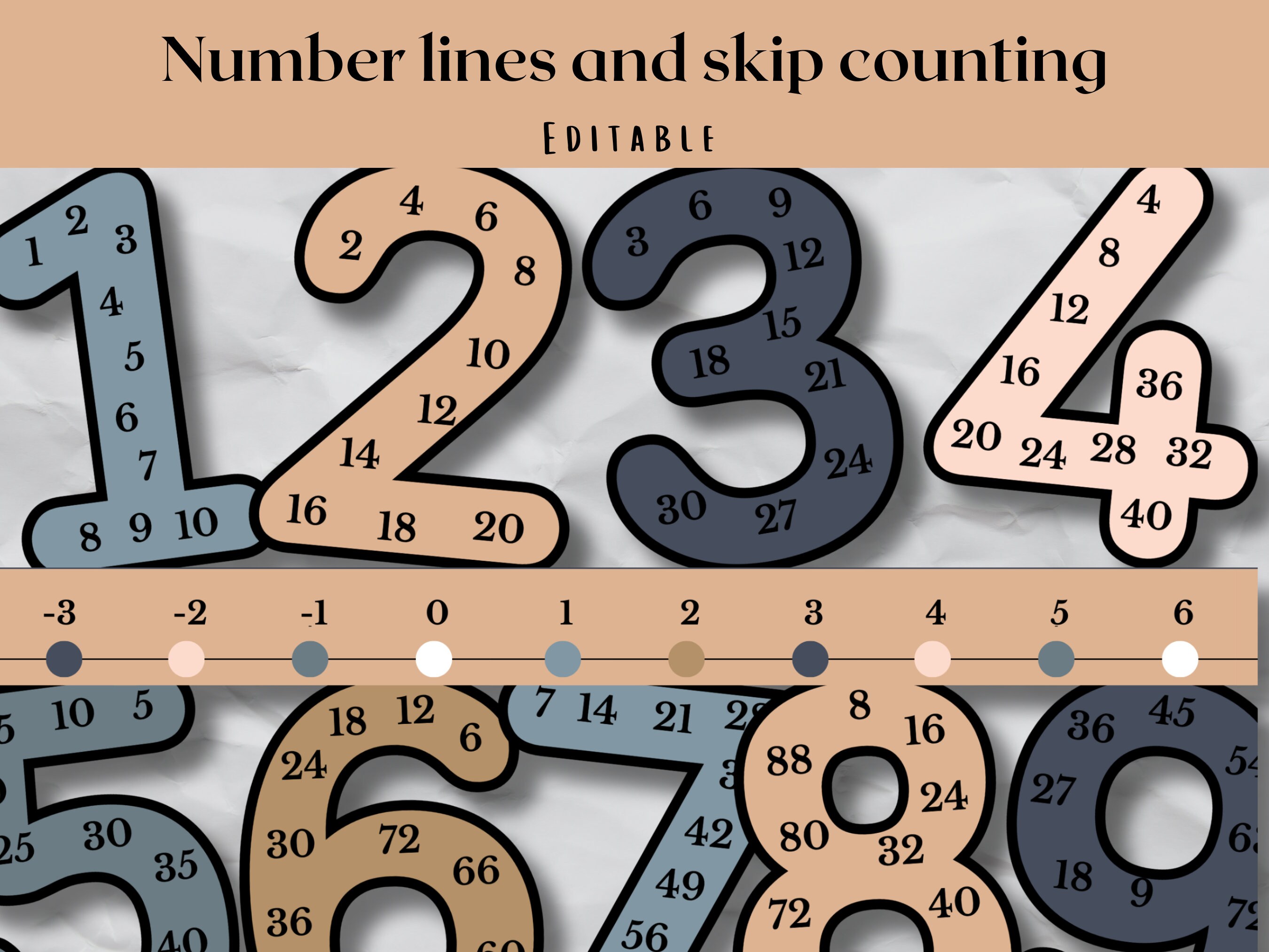 Large Number Line and Skip Counting for a Plant Themed Classroom ...