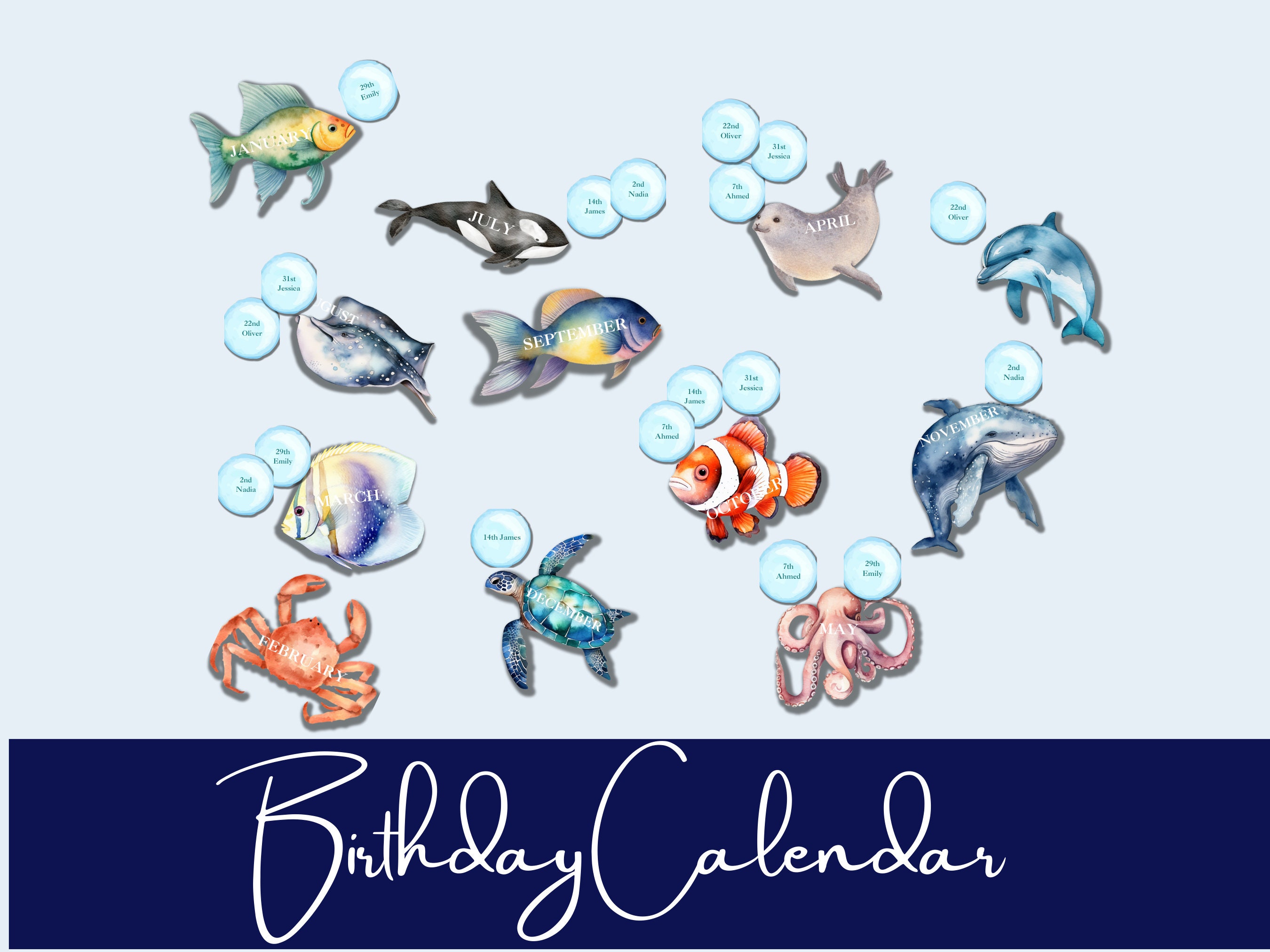 Mini Decor Bundle for an Ocean Themed Classroom | Classroom Decorations ...