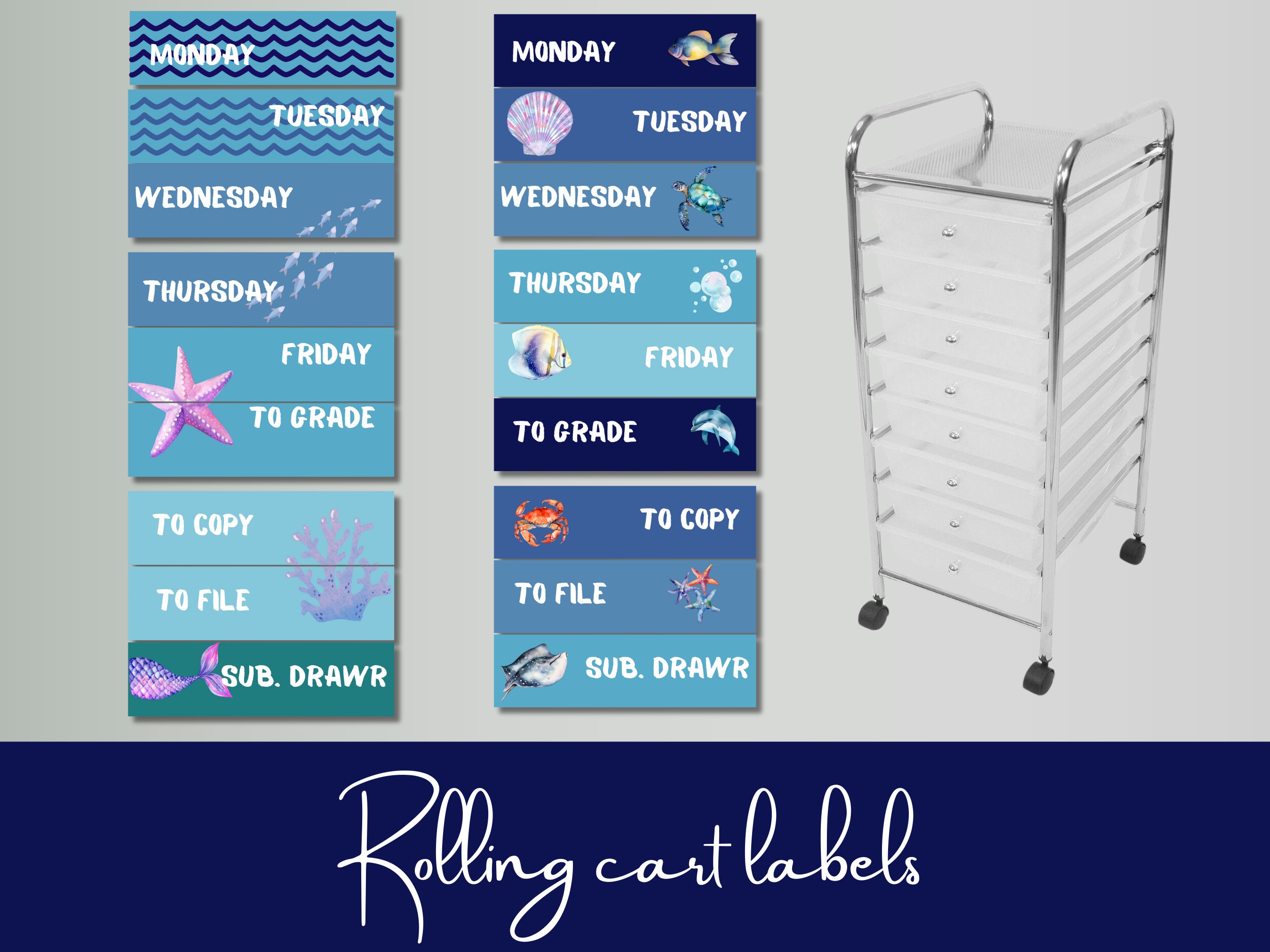 Trolley Cart Labels for an Underwater Classroom | Classroom Decor ...