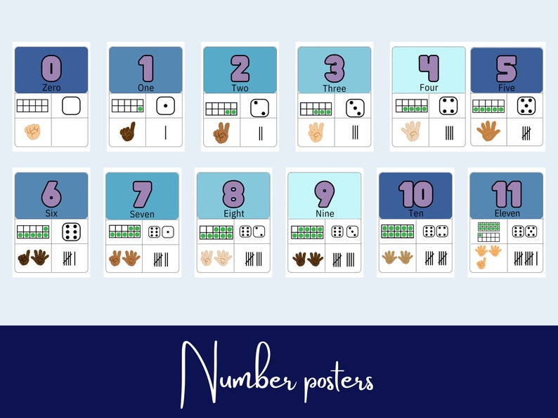 Number Posters for Counting and Number Recognition With an Ocean Theme ...