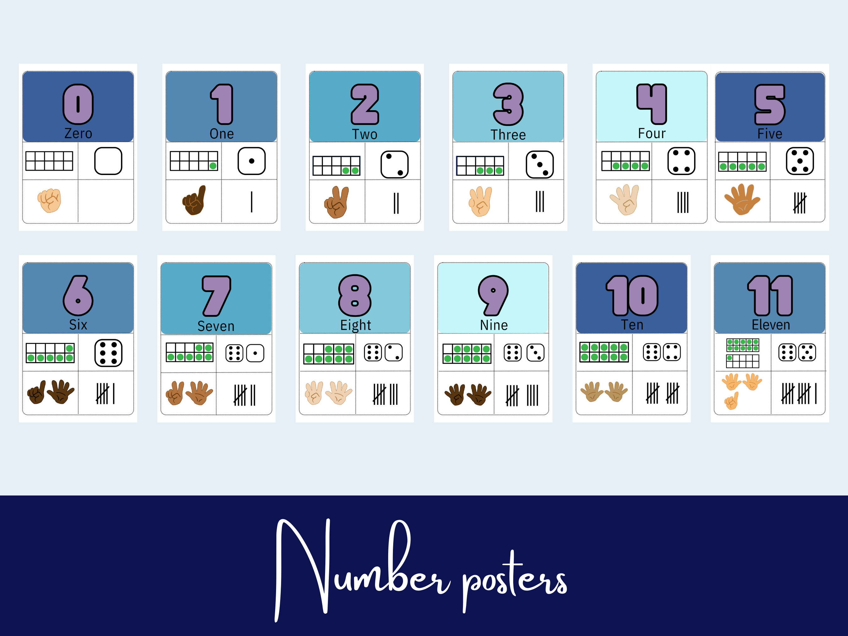 Number Posters for Counting and Number Recognition With an Ocean Theme ...