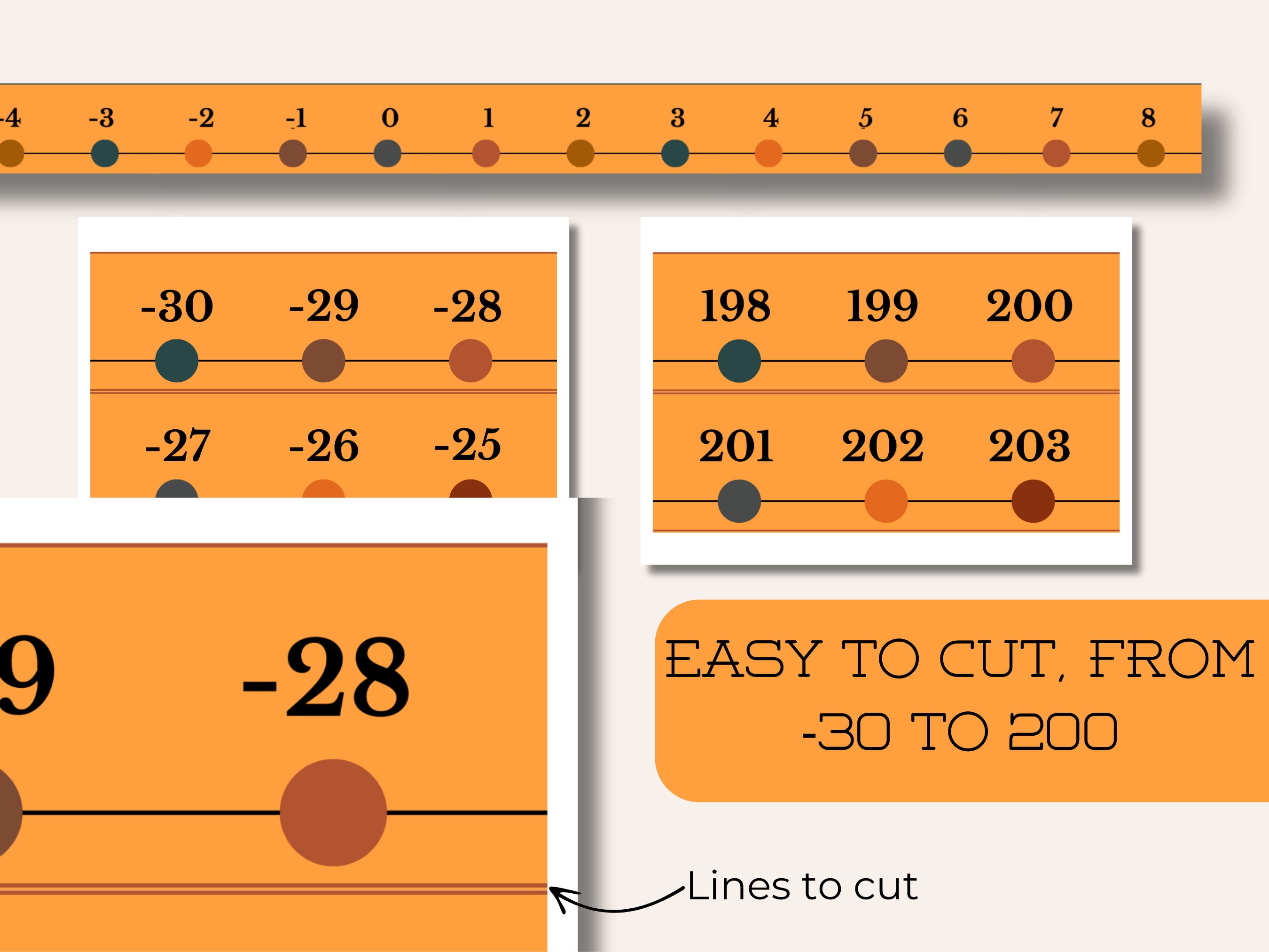 Skip Counting and Large Number Line for a Western Themed Classroom ...