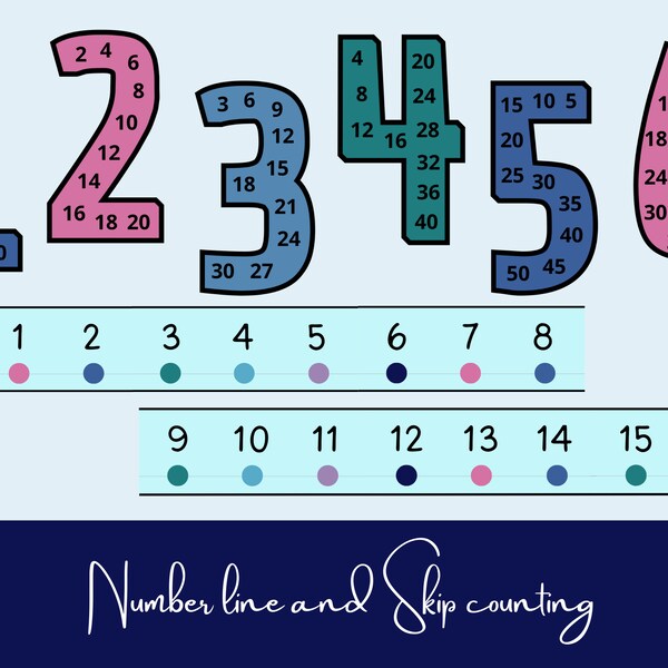 Ocean Theme Classroom - Etsy