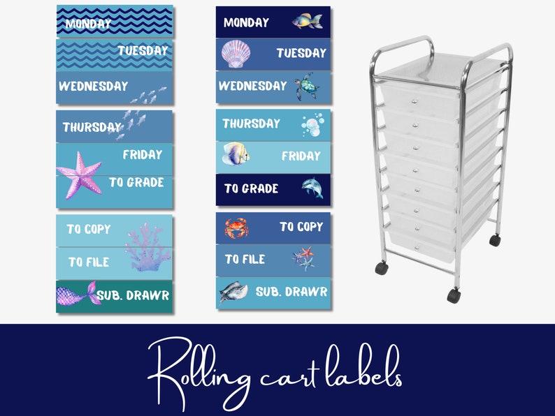 Trolley Cart Labels for an Underwater Classroom | Classroom Decor ...