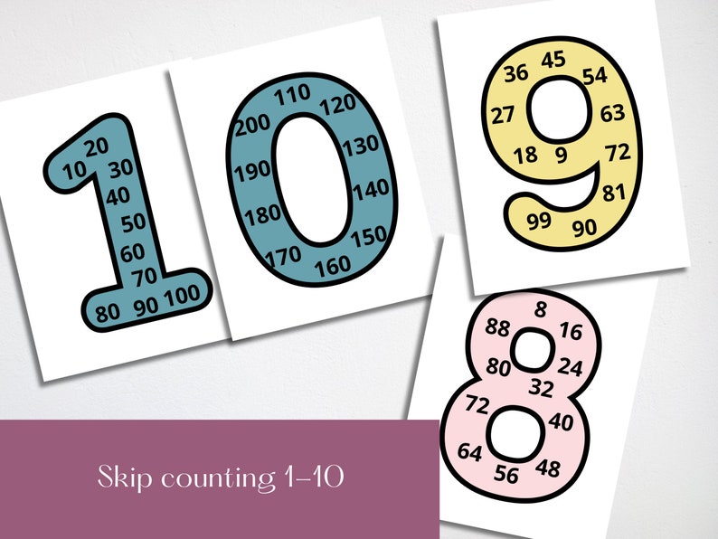 Number Lines and Skip Counting in a Pastel Heaven | Teacher Printables ...