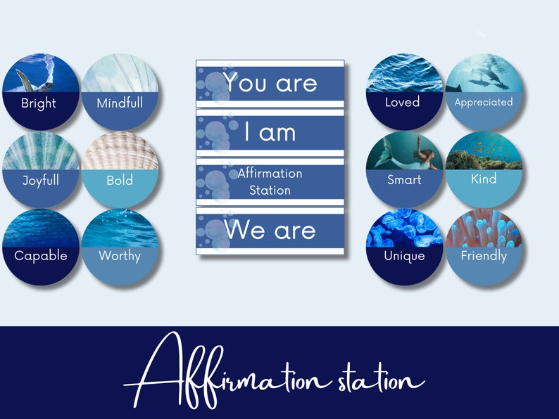 Affirmation Station for an Ocean Themed Classroom | Classroom Decor ...