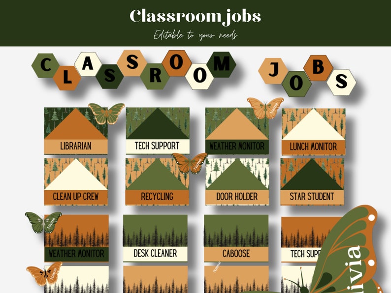 Classroom Jobs Display for a Woodland Haven - Etsy
