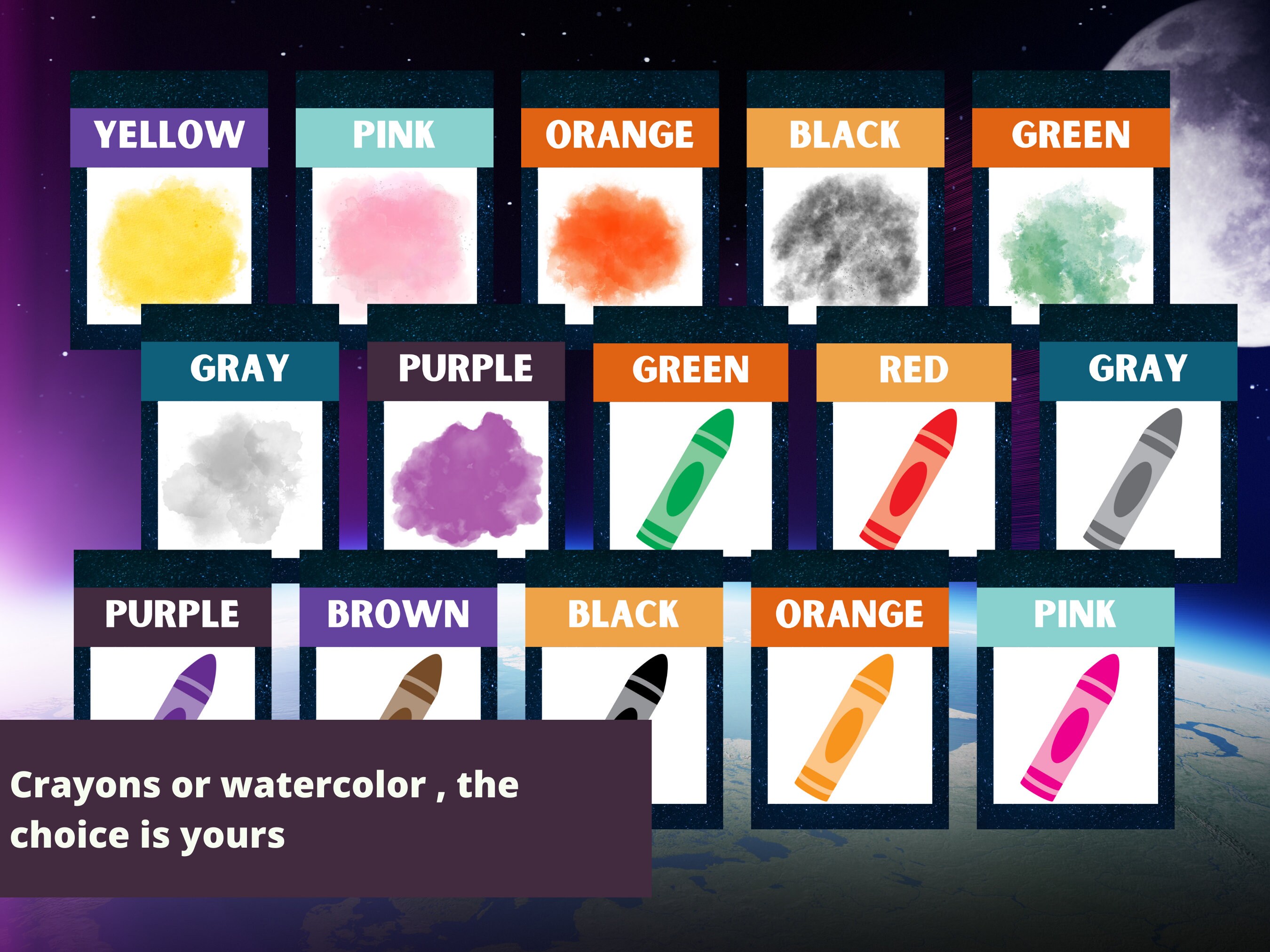 Space Themed Classroom Educational Posters - Etsy