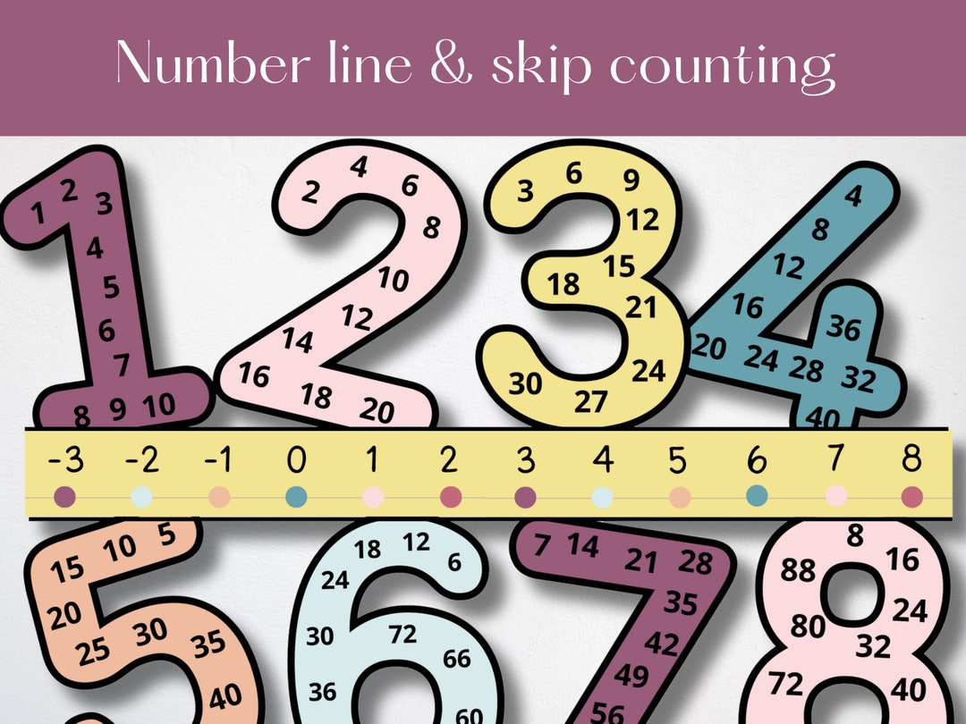 Number Lines and Skip Counting in a Pastel Heaven | Teacher Printables ...