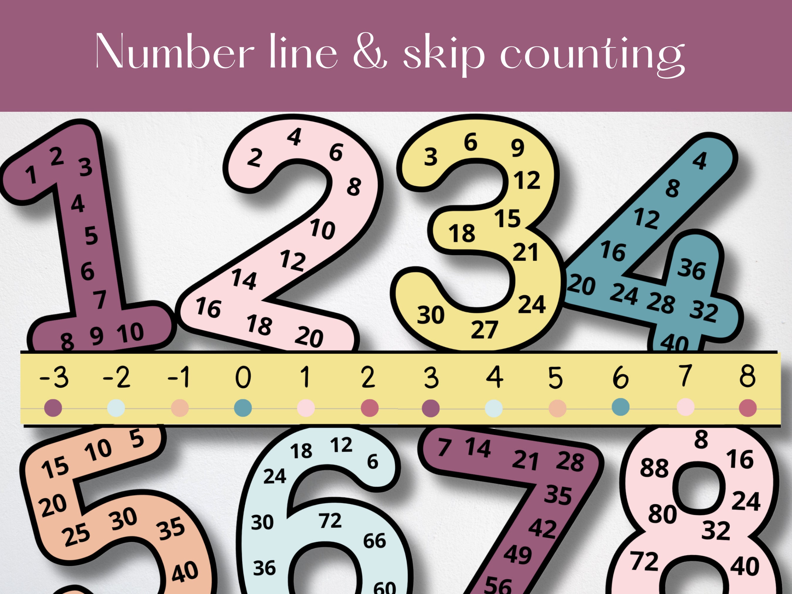 Number Lines and Skip Counting in a Pastel Heaven | Teacher Printables ...