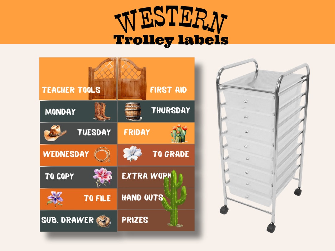 Editable Trolley Labels for a Western Themed Classroom | Classroom ...