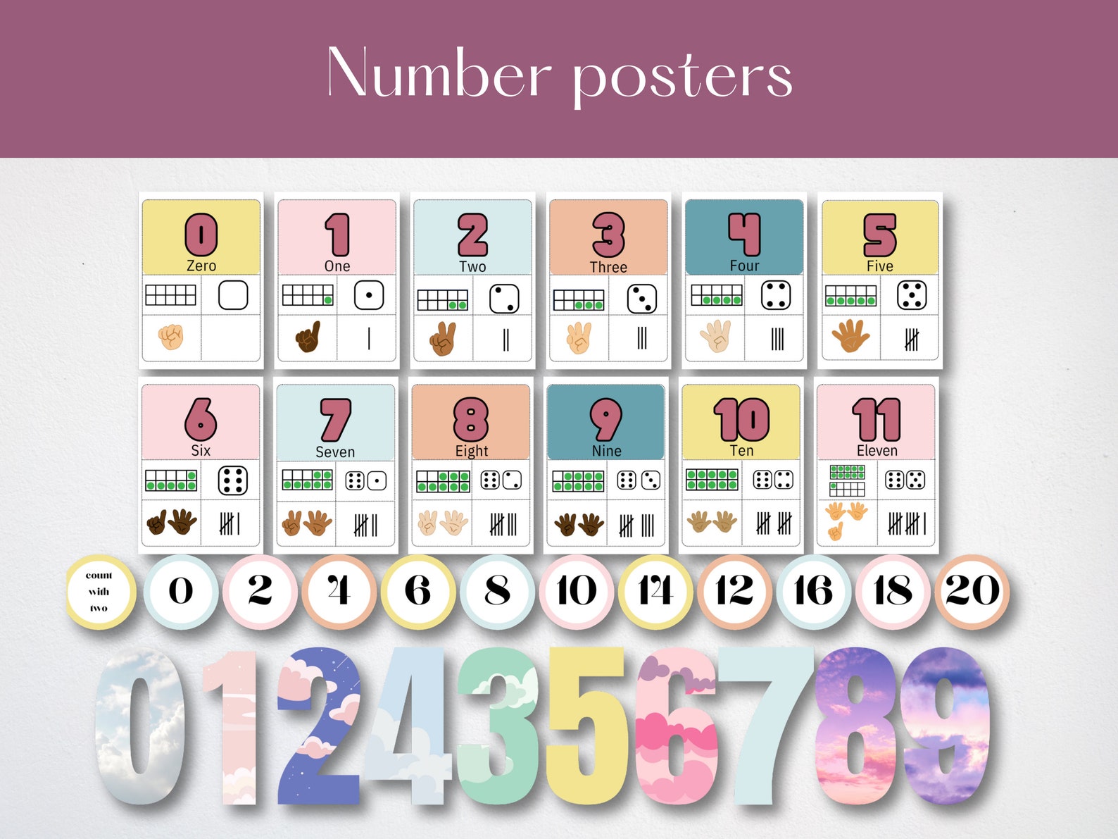 Number Posters for an Elementary Classroom With a Cloud Theme ...