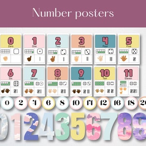 Number Posters for an Elementary Classroom With a Cloud Theme ...